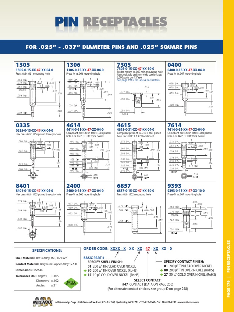 Receptacles: For .025" - .037" Diameter Pins and .025" Square Pins ...