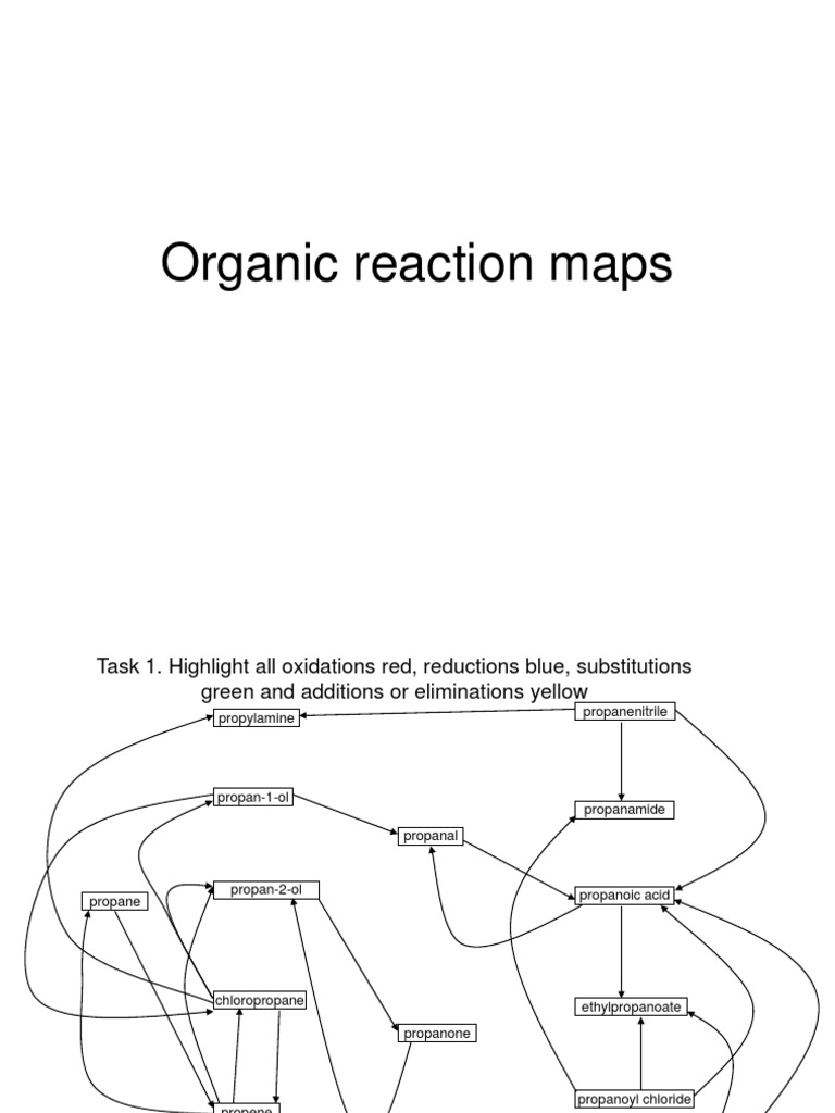 Organic Reaction Maps | PDF | Redox | Ethanol