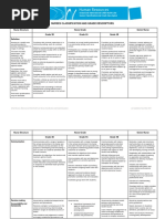 5Ps Framework in Mental Health Formulation | PDF | Psychotherapy ...