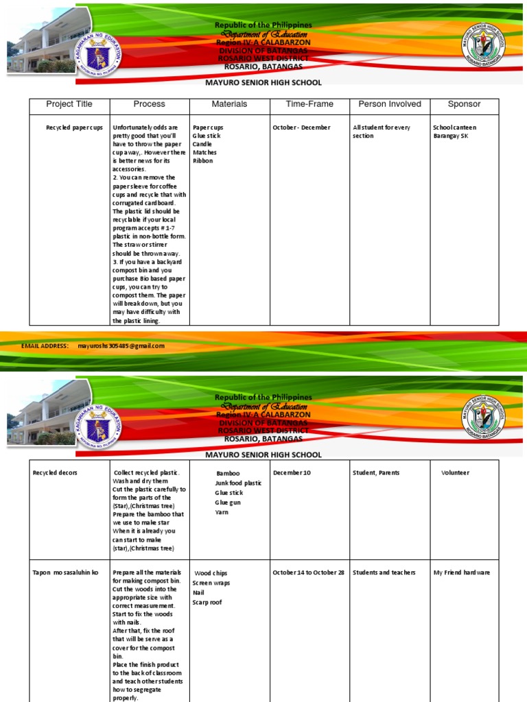 HUMSS Community Action Plan | PDF | Paper | Recycling