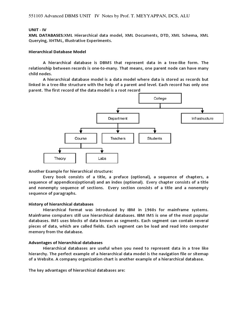 Adv Dbms 2019 Notes Unit IV | PDF | Xml | Databases Adv Dbms 2019 Notes Unit IV | PDF | Xml | Databases