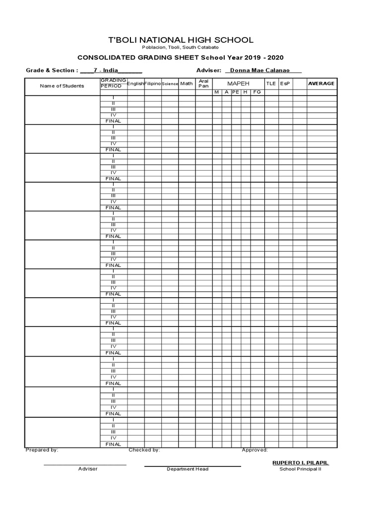 T'Boli National High School Grading Sheet | PDF | Learning | Behavior ...