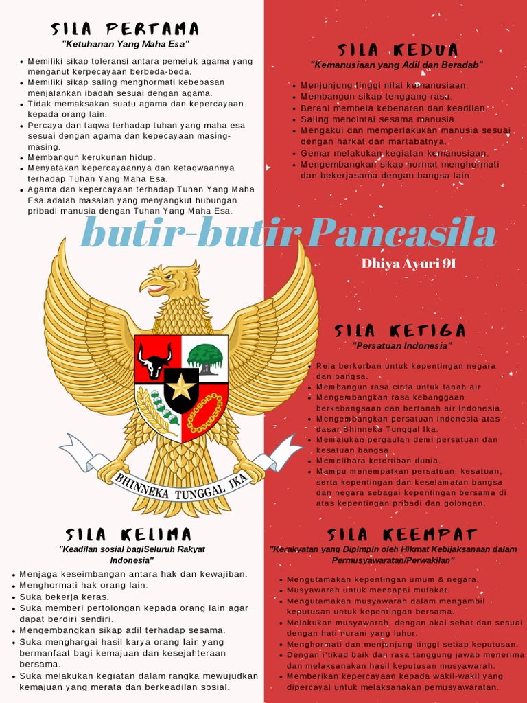Butir-Butir Pancasila | PDF