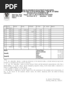 Sweep in Declaration | PDF