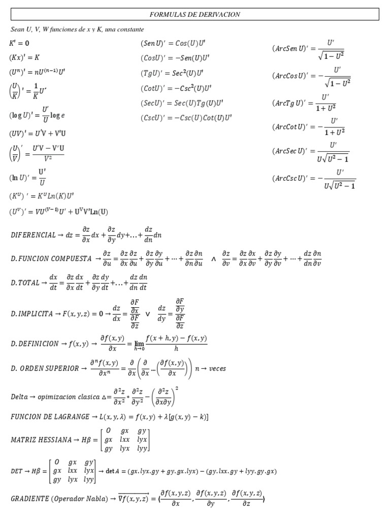 Tabla de Formulas Calculo Multivariable | PDF | Calculo diferencial | Relaciones matematicas