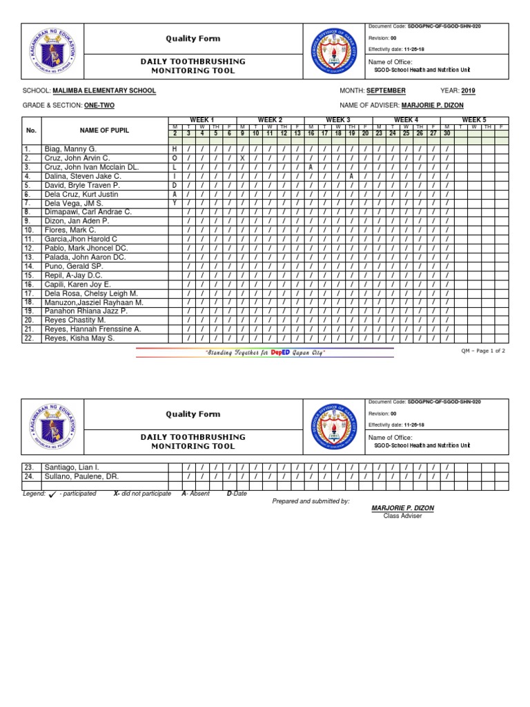 Quality Form Daily Toothbrushing Monitoring Tool: SGOD-School Health ...