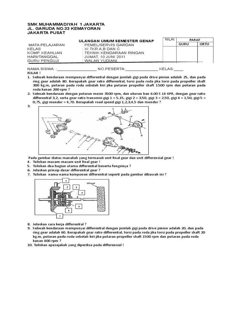 Essay Gardan | PDF | Teknologi & Rekayasa