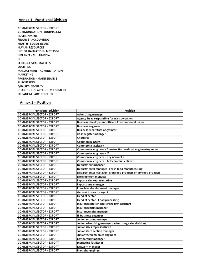 Preliminary Agreement Appendices.1735723515 | PDF | Human Resources ...
