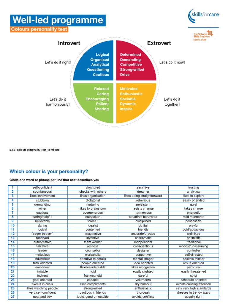 Colour Personality - Skillsforcare | PDF | Thought | Extraversion And ...