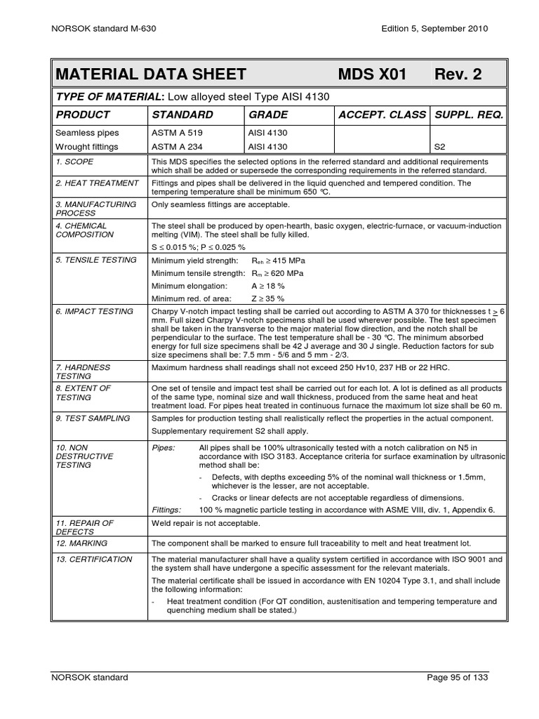 Material Data Sheet Mds X01 Rev. 2: Type of Material: Product Standard ...
