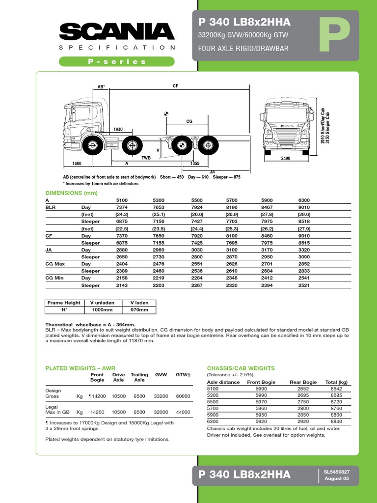 Scania Spec | PDF | Brake | Truck