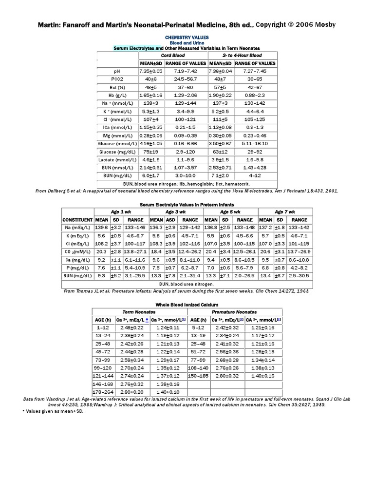 Valores Normales Fanaroff | PDF | Coagulation | Renal Function