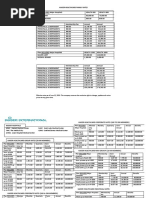 GENERIC EPRMP Checklist Formatted | PDF | Flood | Water Supply