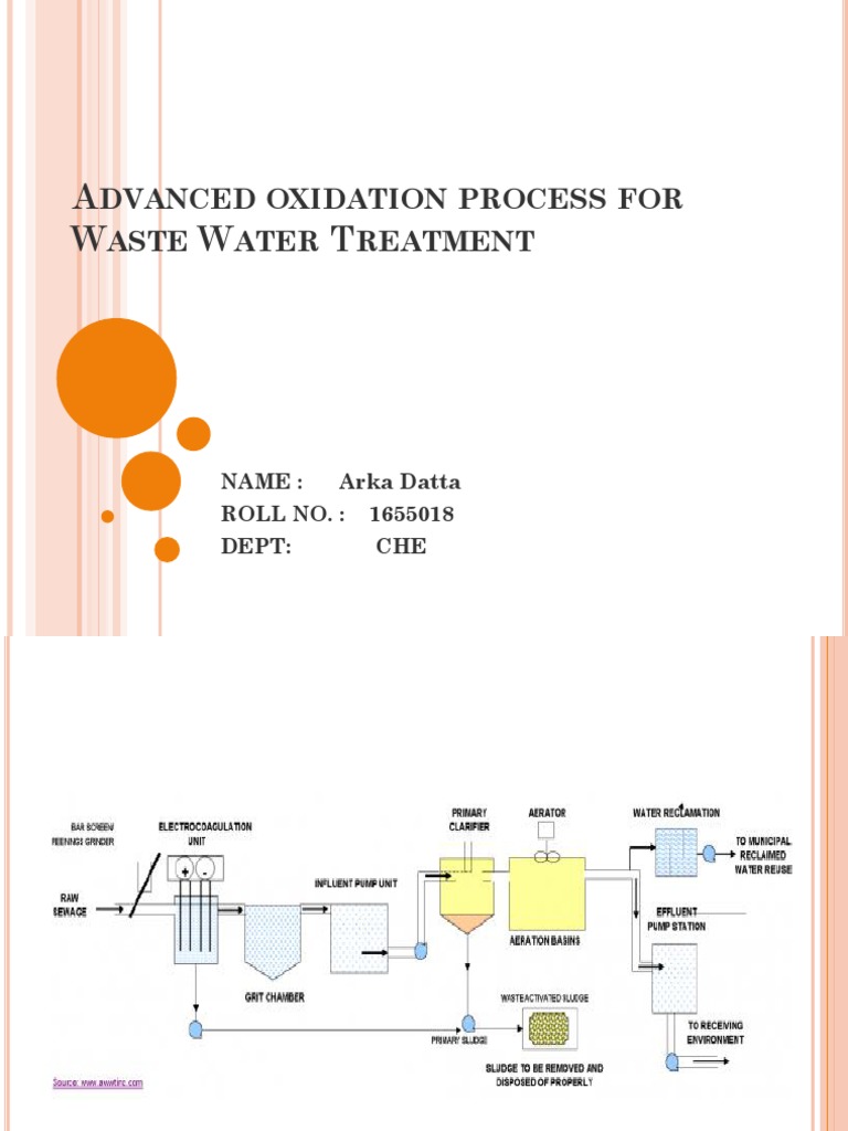Advanced Oxidation in Wastewater Treatment | PDF | Radical (Chemistry ...