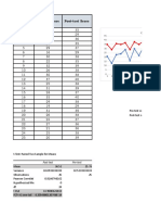 Analyzing Pre/Post Test Data | PDF | Student's T Test | Statistics