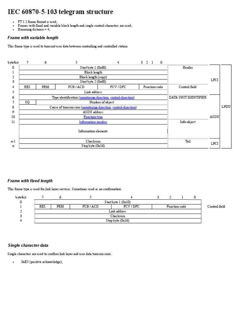 Standard IEC 60870-5-103 | PDF | Identifier | Data Type