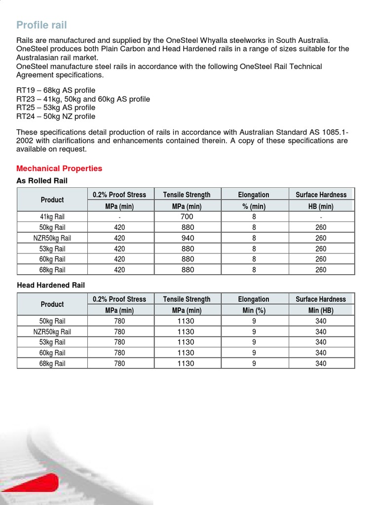 OneSteel Rail Specification Sheet: Mechanical Properties, Chemical ...