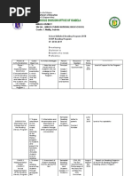 Action Plan Reading | PDF | Reading Comprehension | Teachers