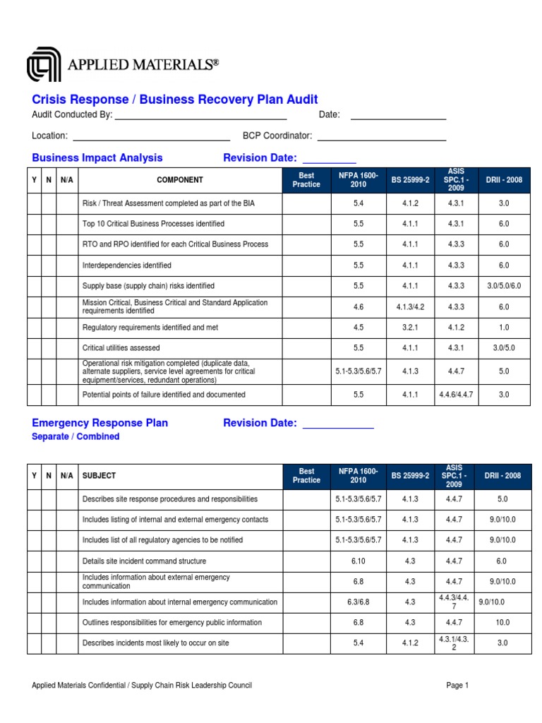 BCP Internal Audit Form v3 | PDF | Emergency | Business Process