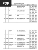 Casing Design Tables | PDF | Mechanical Engineering