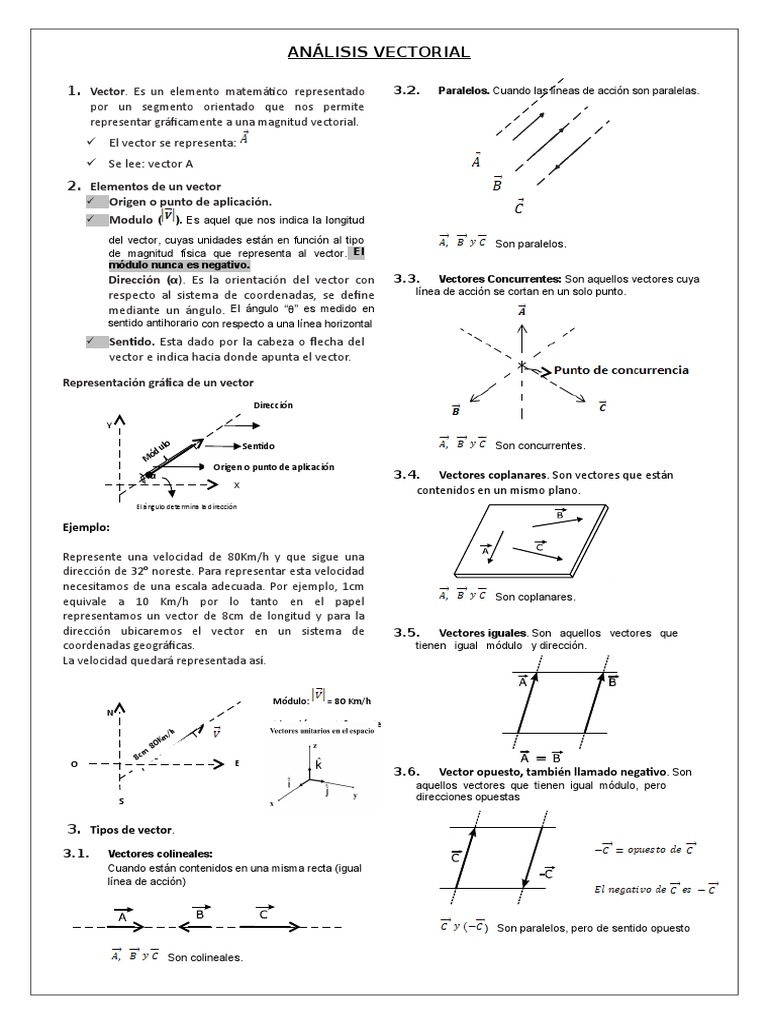 Análisis Vectorial | PDF | Vector Euclidiano | Espacio
