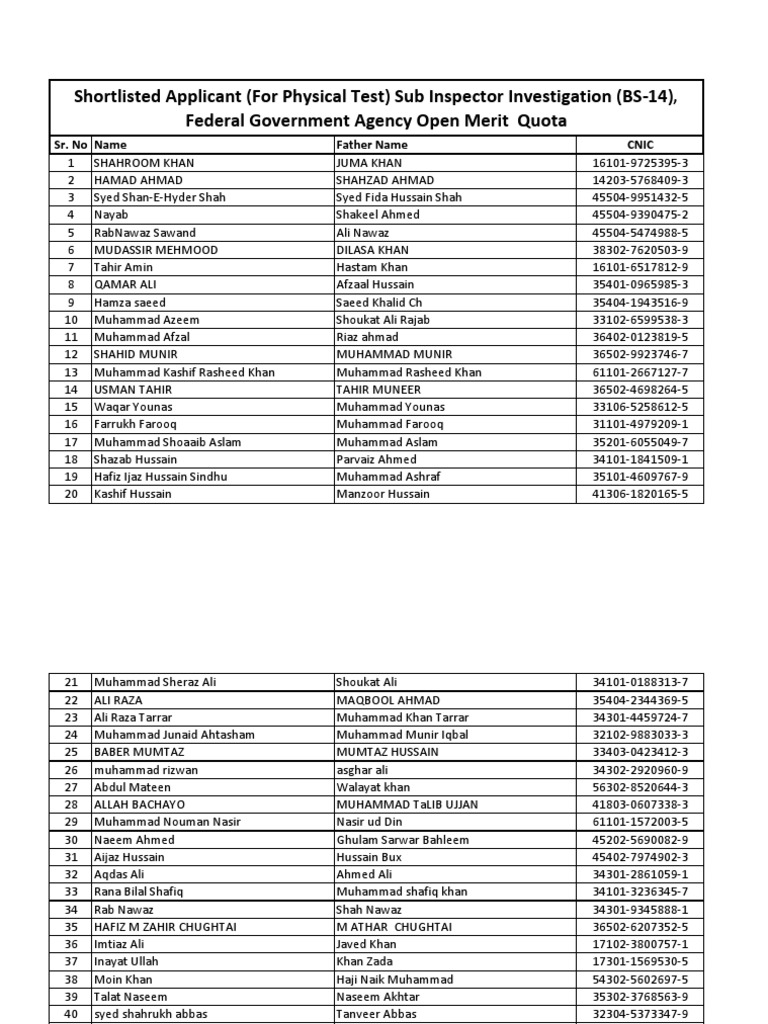 Sub Inspector Fia Ots | PDF | Sports