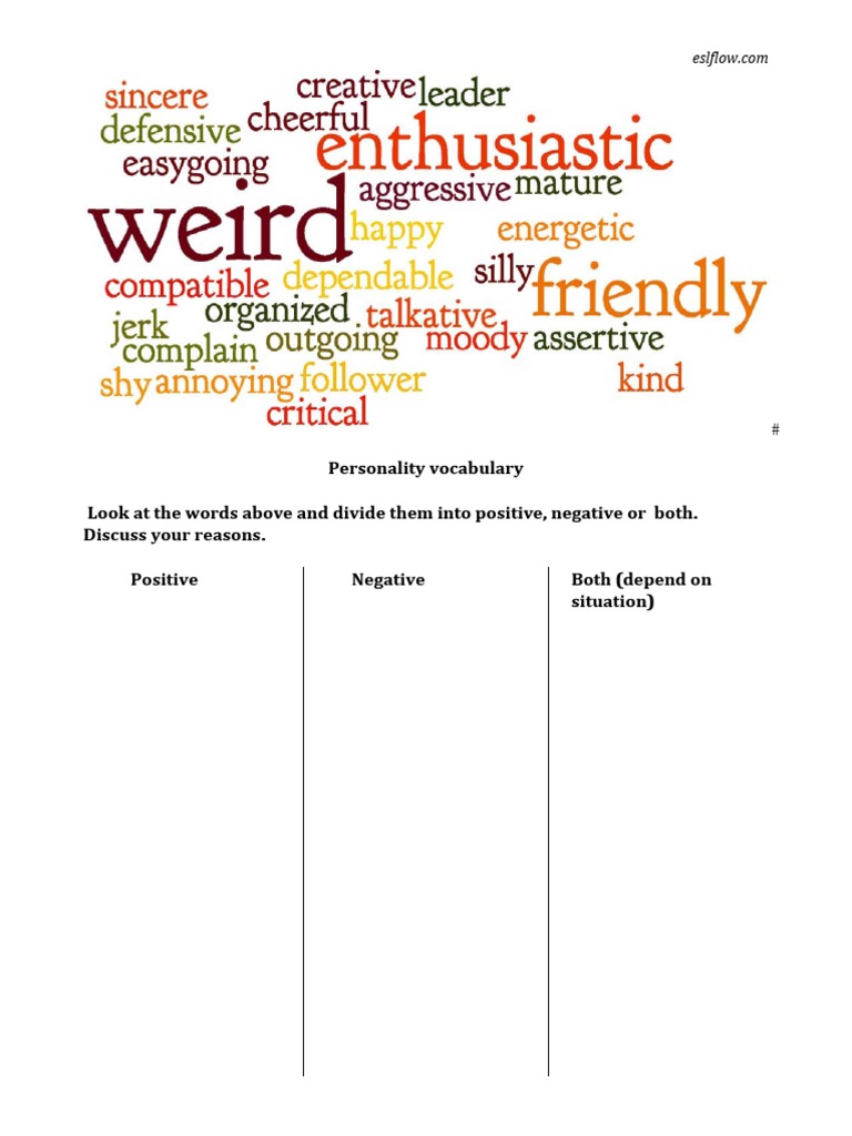 Personality Vocabulary Positive Negative Worksheet PDF | PDF