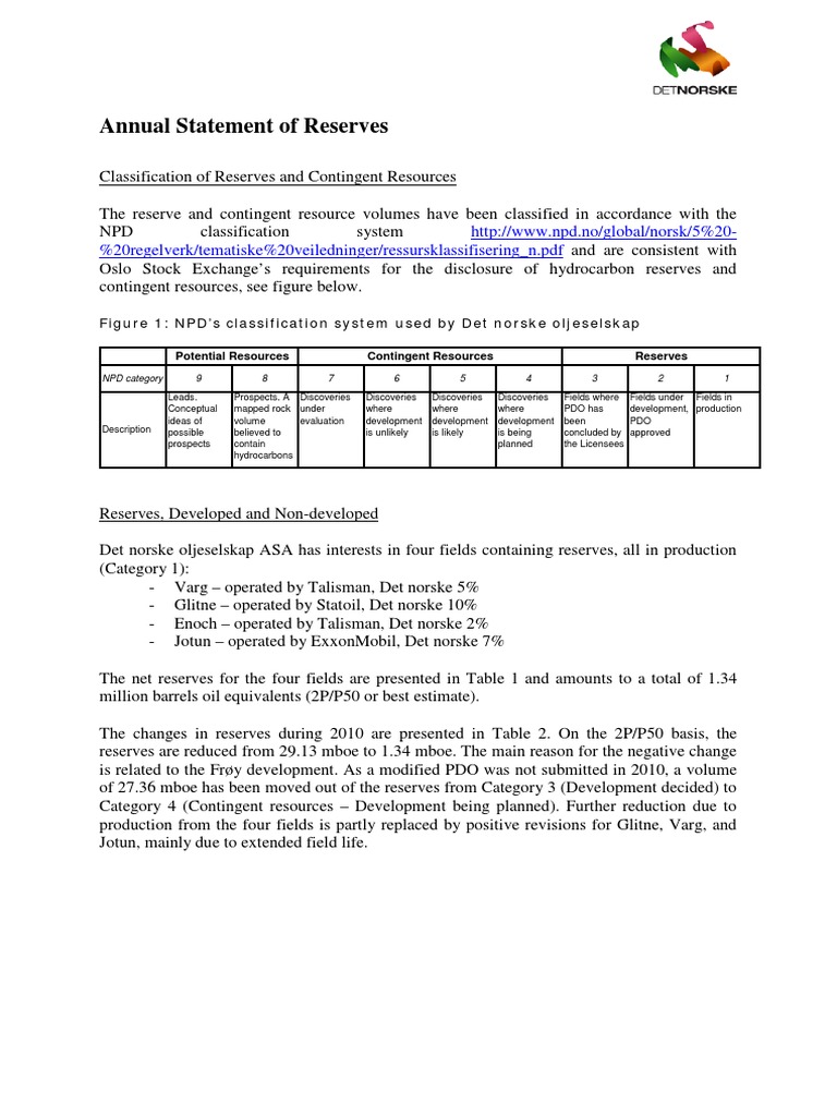 Annual Statement of Reserves 20101 | PDF | Oil Reserves | Industries