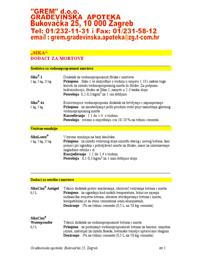 Gradjevinska Apoteka Popis Materijala | PDF