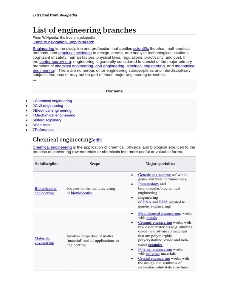 List of Engineering Branches | PDF | Biomedical Engineering | Engineering