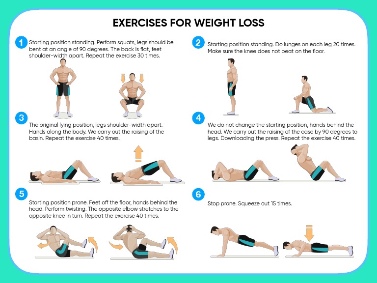 Exercises For Weight Loss - Male