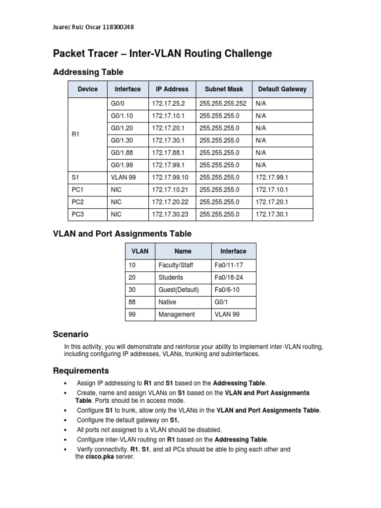Packet Tracer - Inter-VLAN Routing Challenge: Addressing Table | PDF