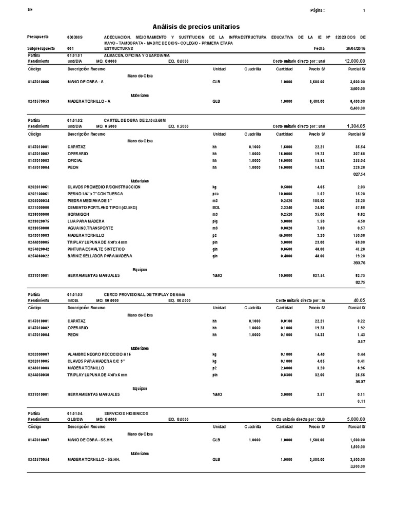 Acu Estructuras | PDF