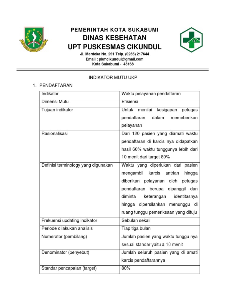 Profil Indikator Mutu | PDF