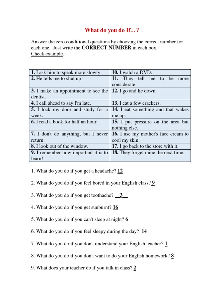 Common Responses to Daily Situations: A Guide to Handling Life's Minor ...