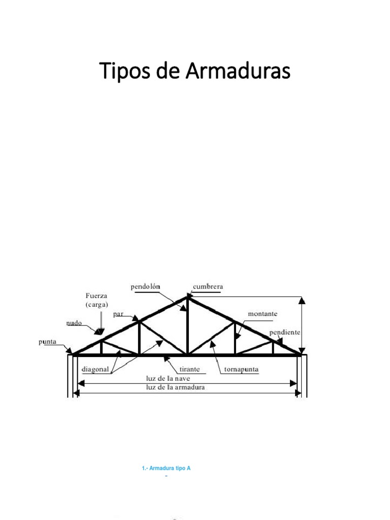 Tipos de Armaduras | PDF | Braguero | Naturaleza