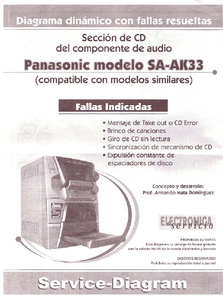 Panasonic SA-AK33 | PDF