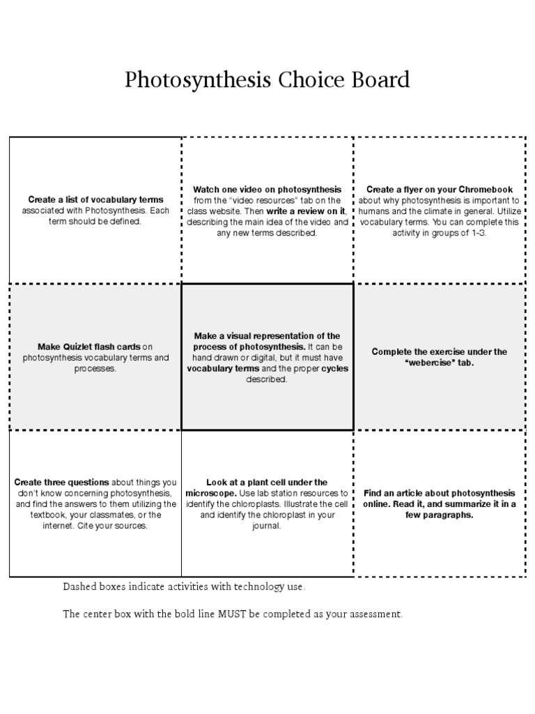 Choiceboard PDF | PDF