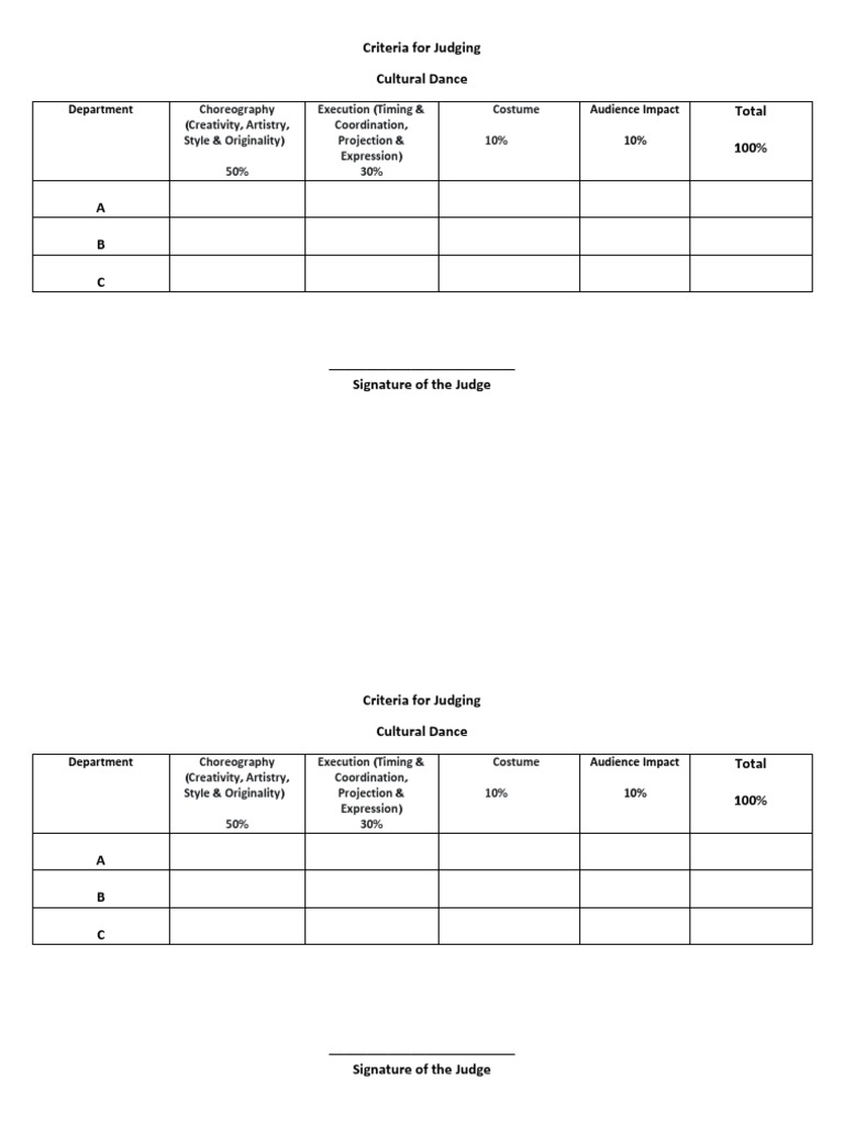 Criteria For Judging Cultural Dance Total 100% | PDF | Singing ...