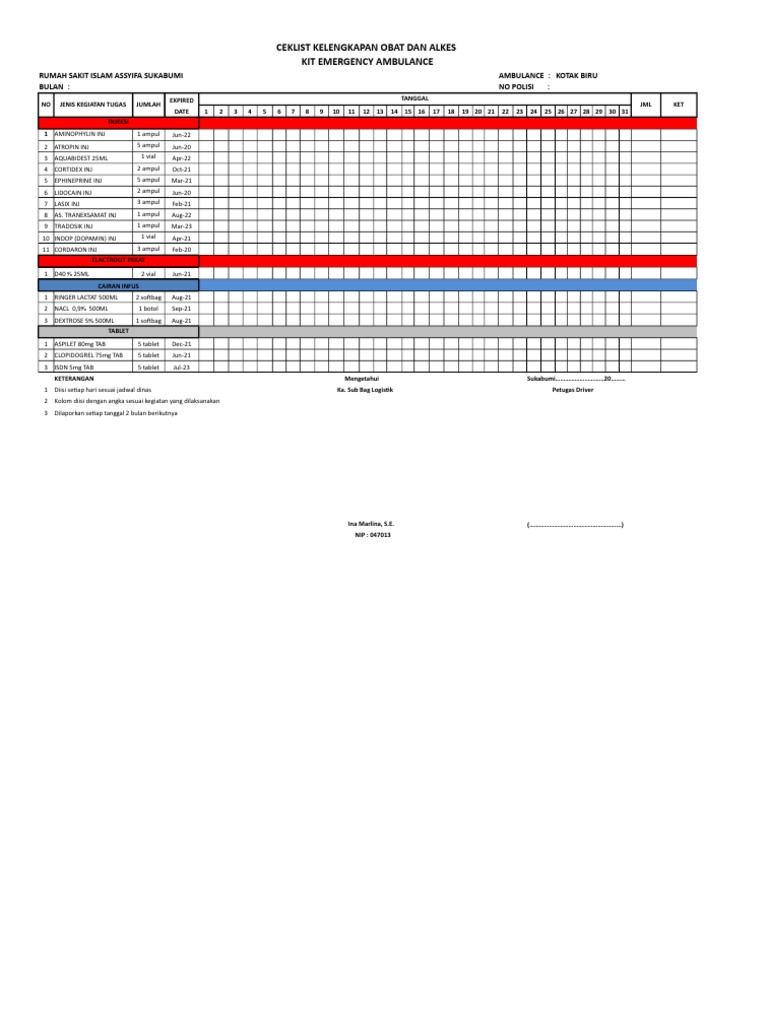 Form Monitoring Kit Emergensi Ambulance | PDF | Personal Computing ...