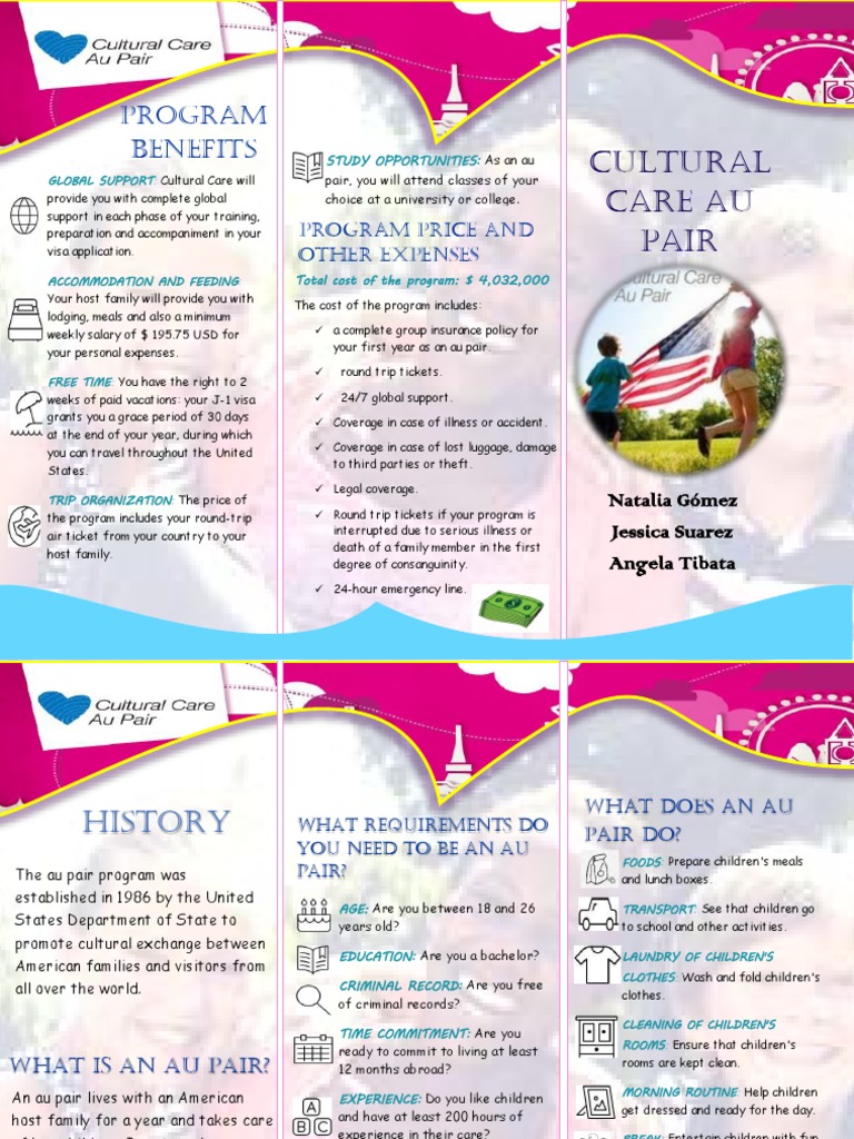 Cultural Care Au Pair: Program Benefits | PDF | Business