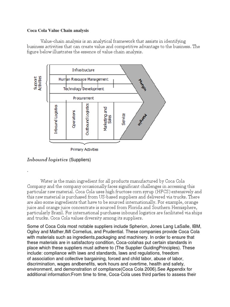 A Global Value Chain: Analyzing Coca Cola's Operations from Suppliers ...