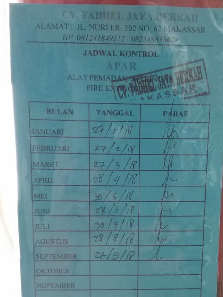 Kartu Kontrol Apar | PDF