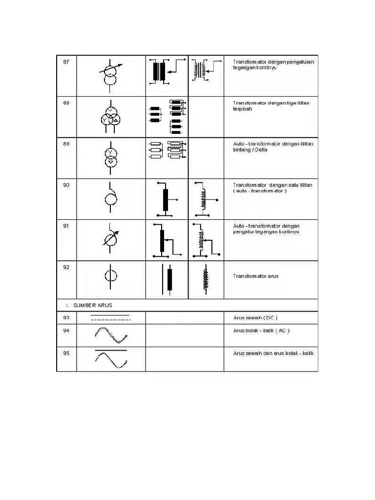 Simbol Listrik | PDF