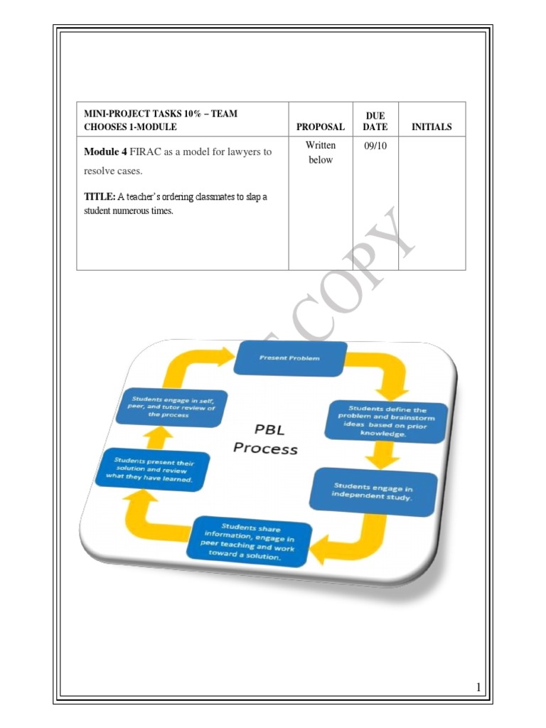 FIRAC As A Model For Lawyers To Resolve Cases.: Written Below 09/10 ...