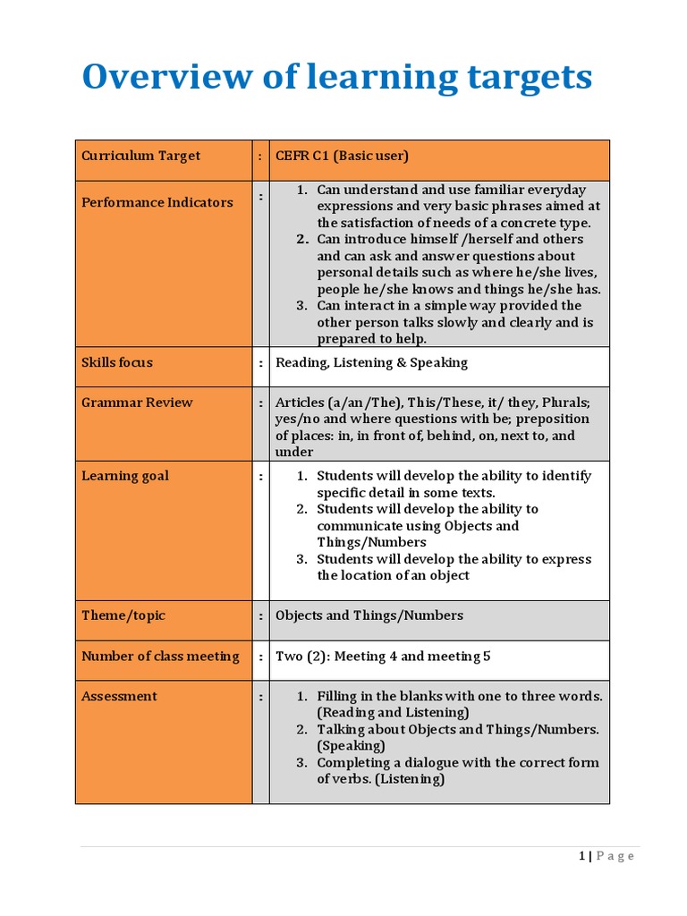 Overview of Learning Targets:: 2. Can Introduce Himself /herself and ...