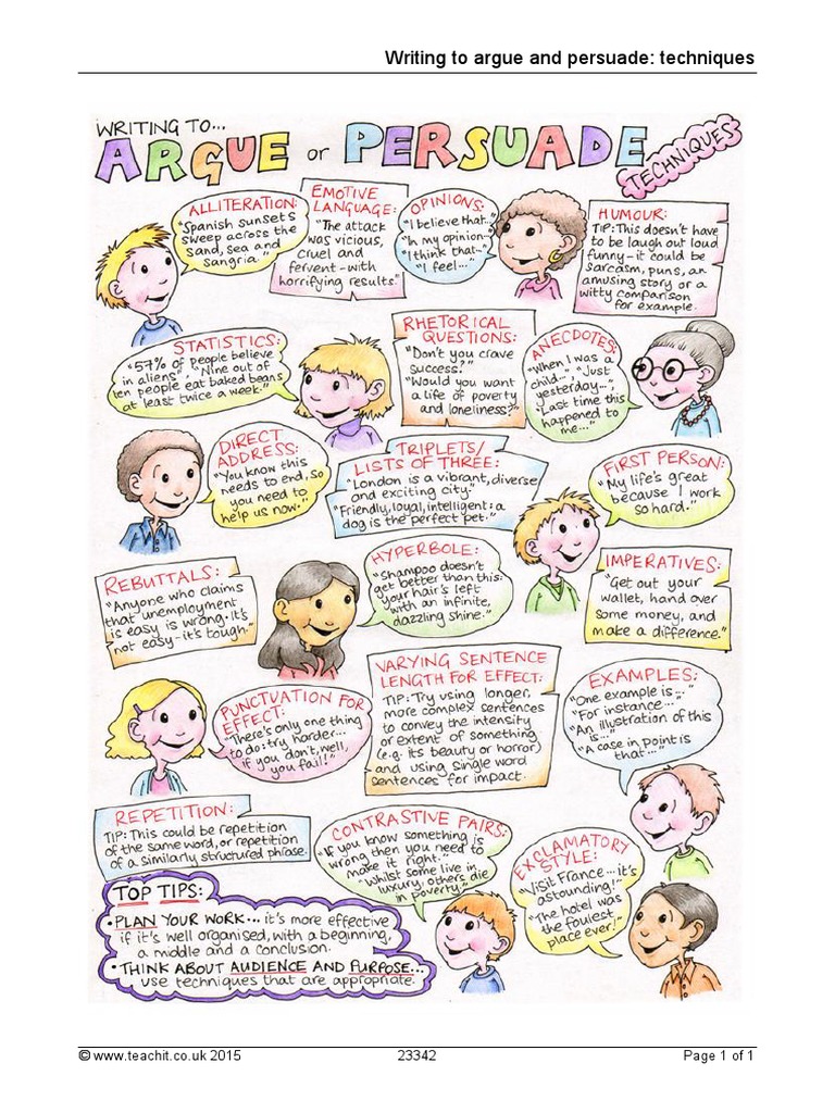 Writing To Argue Poster | PDF | Business