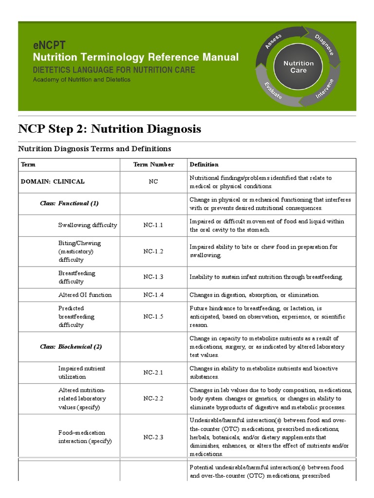 NCP Step 2: Nutrition Diagnosis | PDF | Obesity | Nutrition