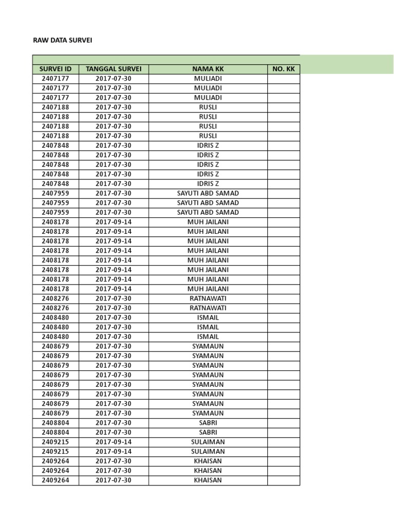 Raw Data | PDF