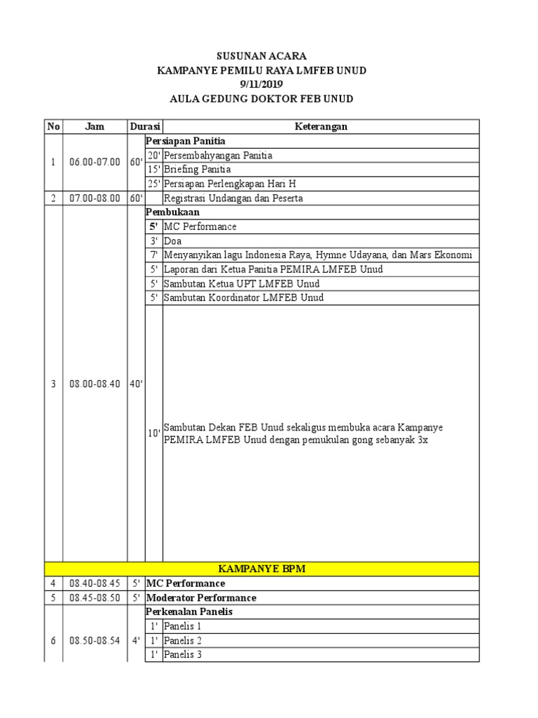 Rundown Kasar Konsep Kampanye Pemira 2019 | PDF